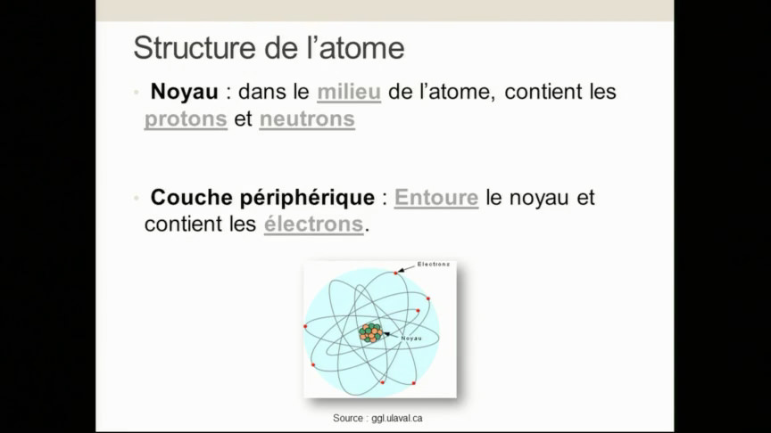 Chimie - Module 2: Atome, molécule et tableau périodique