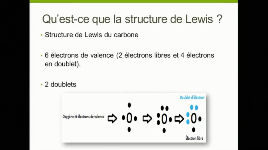 Chimie - Module 3: Structure de Lewis et liaisons